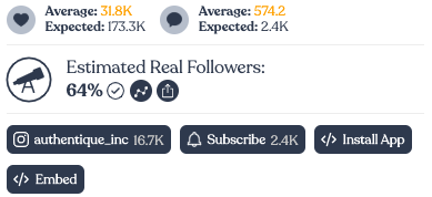 How to Identify FAKE Social Media Influencers - The Crowdfire blog