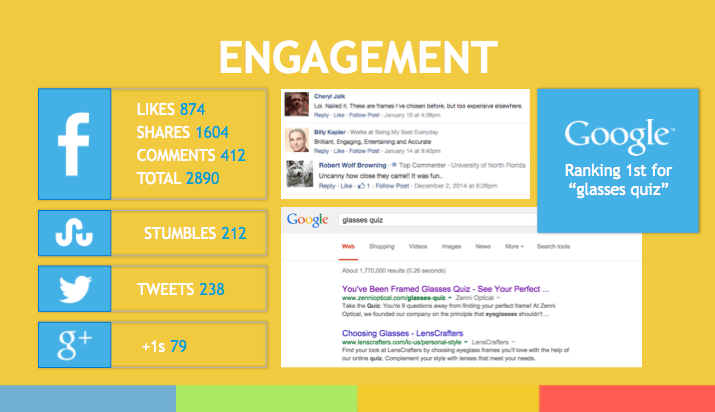 How to Boost Audience Engagement Using Interactive Marketing - The ...