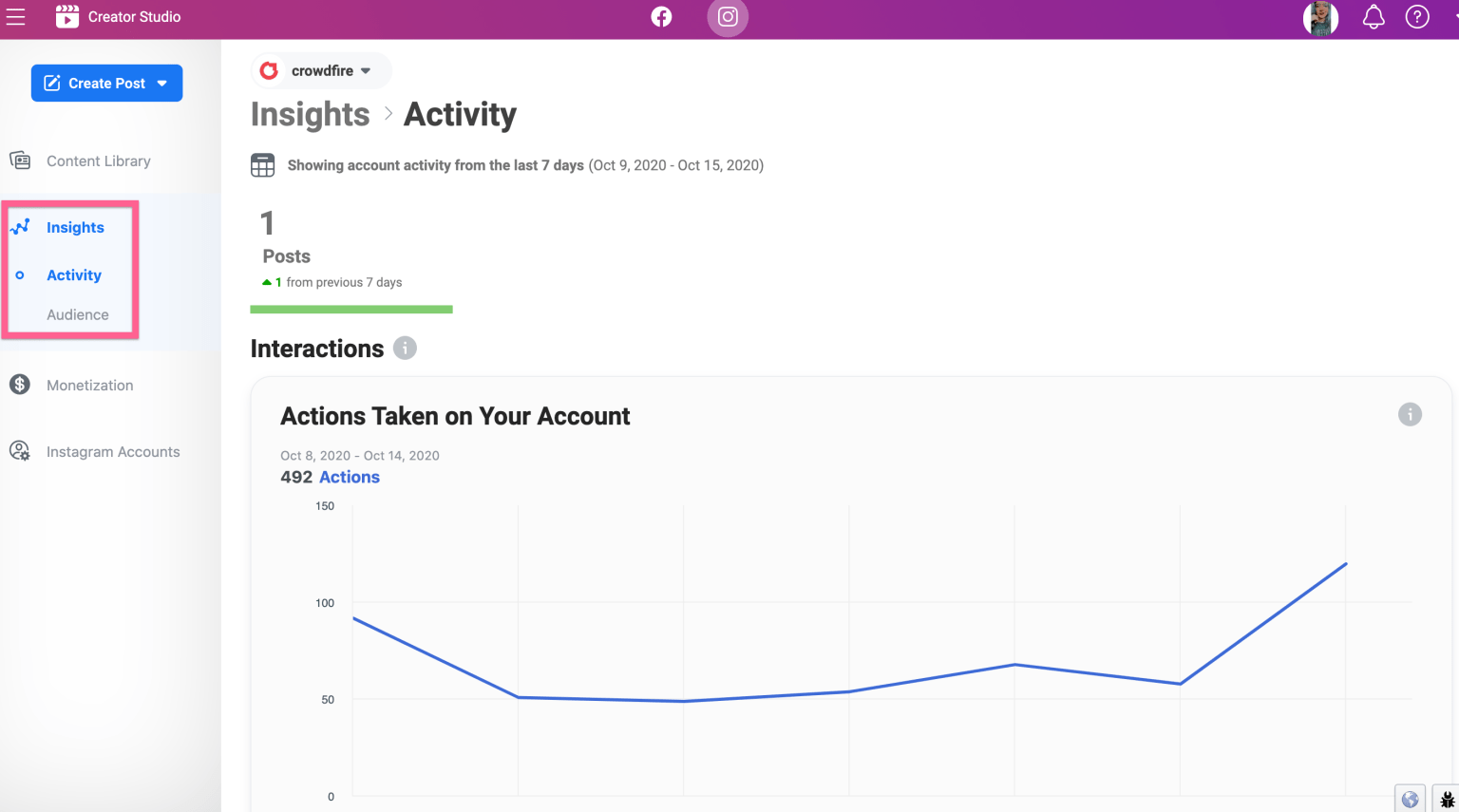 How to manage end to end Instagram marketing using your computer - The ...